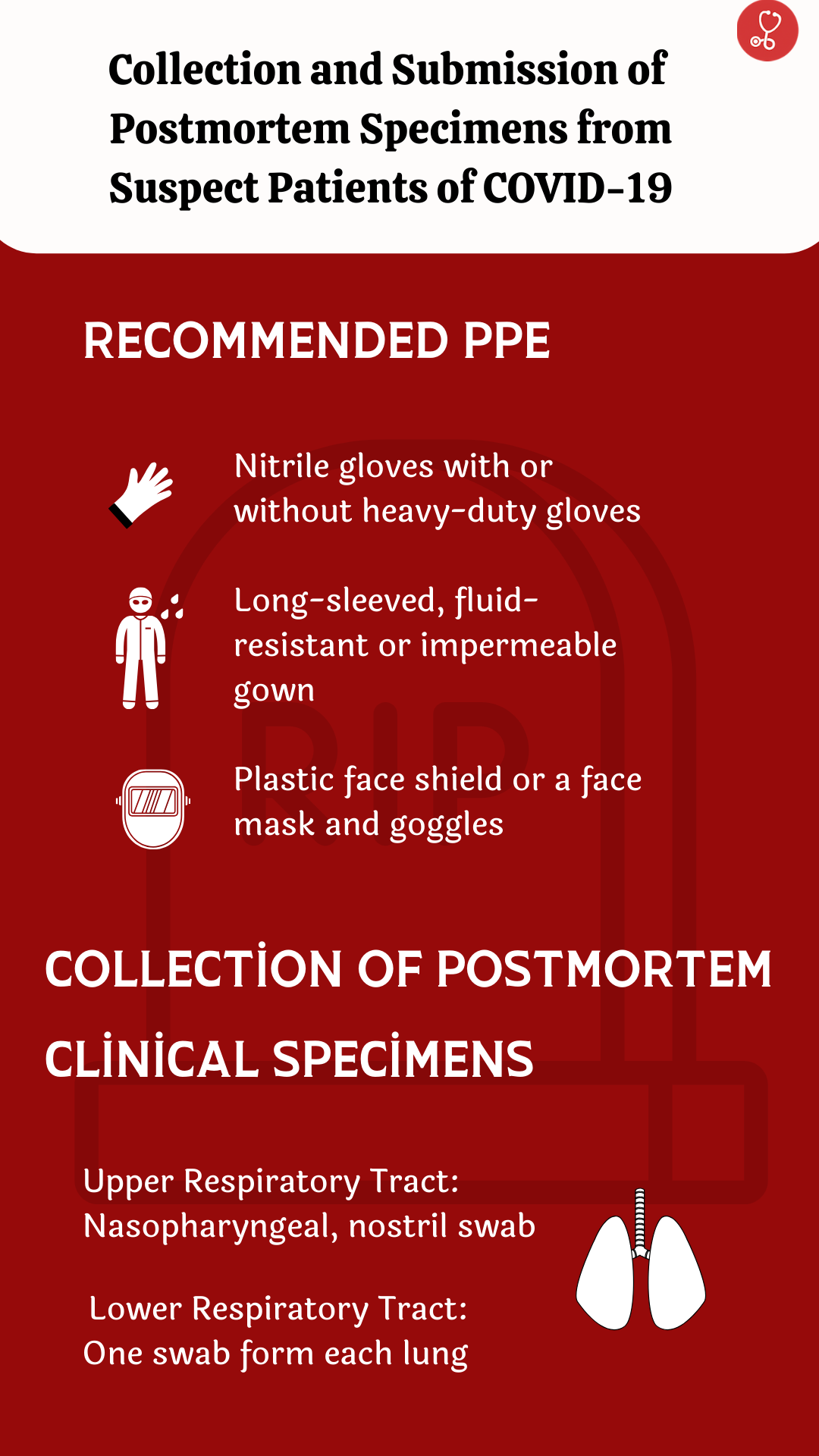 "CDC Recommendations for Healthcare Professionals" - DailyRounds